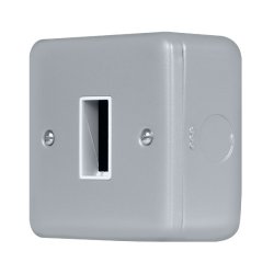 Click Metal Clad Pro MiniGrid Frontplates at UK Electrical Supplies
