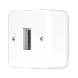 Click Metal Clad Pro MiniGrid Frontplates at UK Electrical Supplies