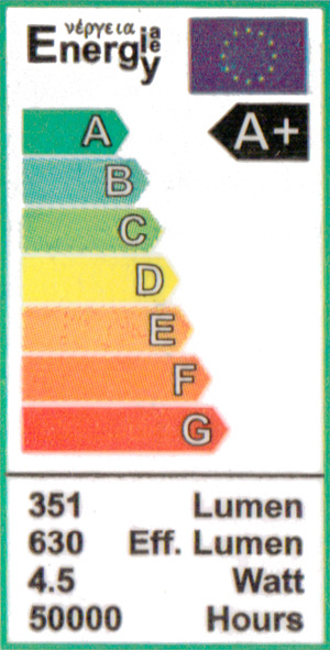 LEDTEK 240V GU10 Non-Dimmable Cool White LED Lamp, LED Lighting, UK ...