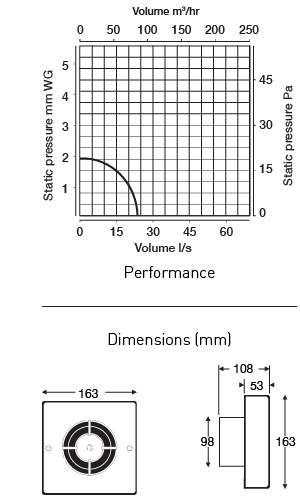 Manrose 100mm Automatic Shutter Extractor Fan with Pullcord Switch | UKES