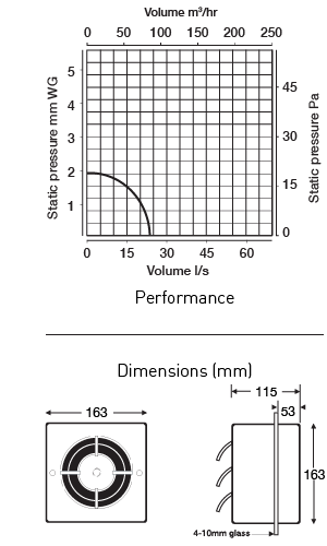 Manrose SELV 100mm 12V Window Extractor Fan with Automatic Shutters | UKES