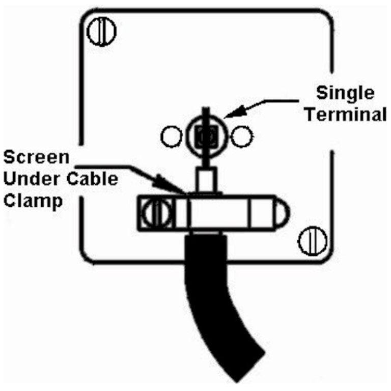 Hamilton Sheer G2 Antique Brass 1 Gang Non-Isolated 1 In/1 Out TV ...