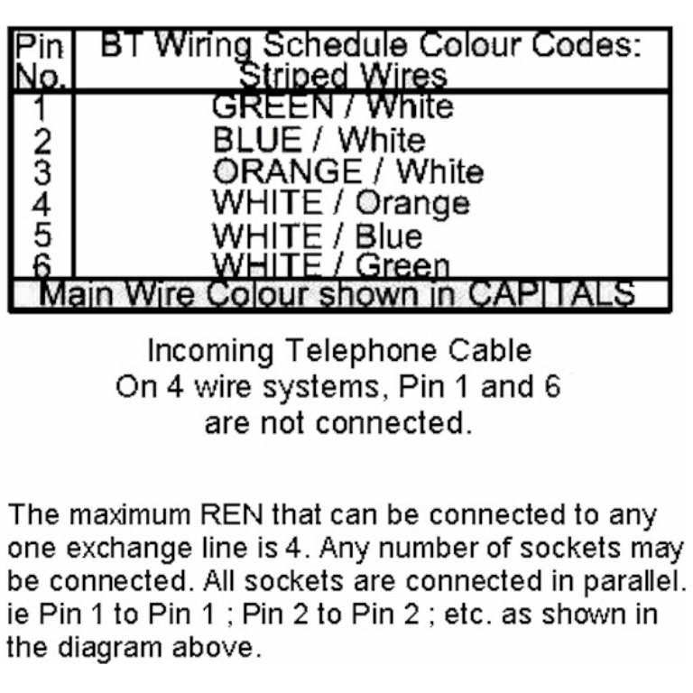 Hamilton Sheer G2 Anthra Gray 1 Gang Secondary Telephone Extension ...