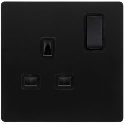 Click Definity Complete Screwless Matt Black Switches and Sockets | UKES