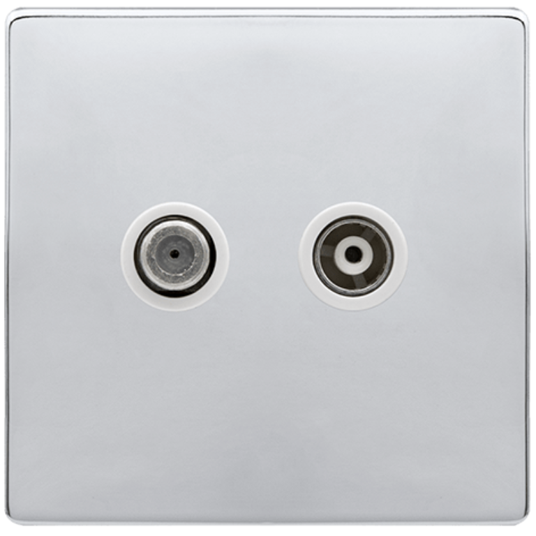 Click Definity Complete Polished Chrome 2 Gang Isolated Satellite and ...