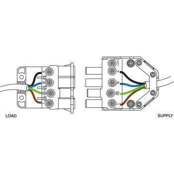 Click Flow 20A 4 Pole Complete (Screw Cable Clamps) Connector | UKES