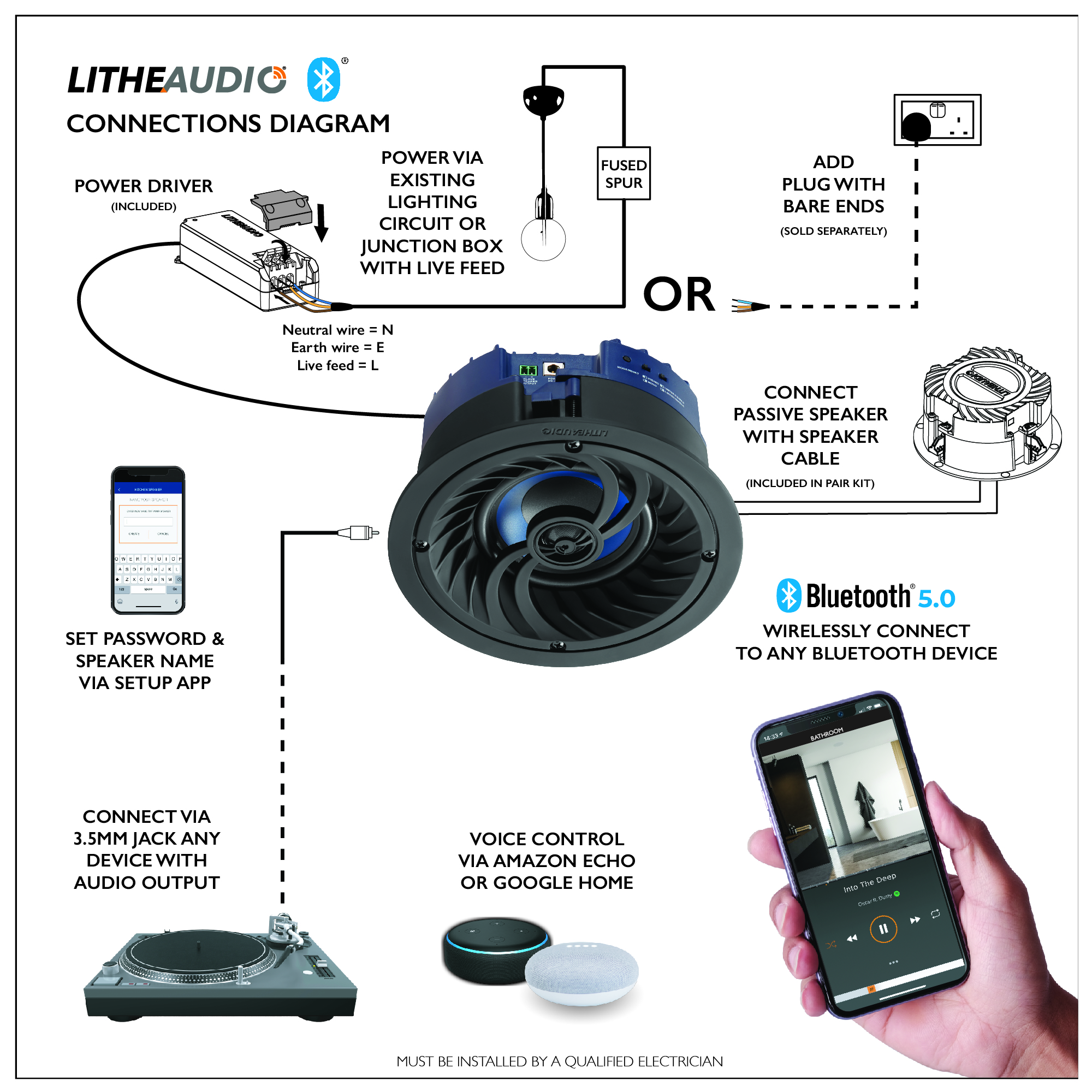 Lithe Audio Bluetooth 5.0 Bathroom Compact 4" Ceiling Speaker Pair ...
