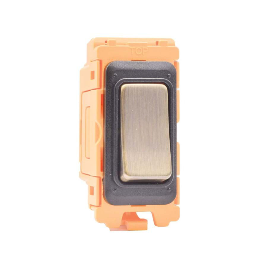 Hamilton Grid-IT FL Front Loading Antique Brass 20AX Non-Retractive 2 ...