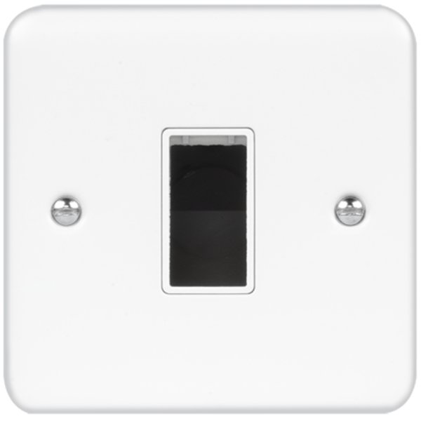 Click Metal Clad Pro Polar White MiniGrid Frontplates at UKES