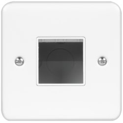 Click Metal Clad Pro Polar White MiniGrid Frontplates at UKES