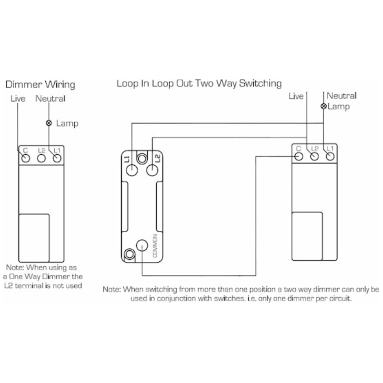 Hamilton GRID-IT 400W 2 Way Push On/Off Rotary Switching Dimmer Module ...