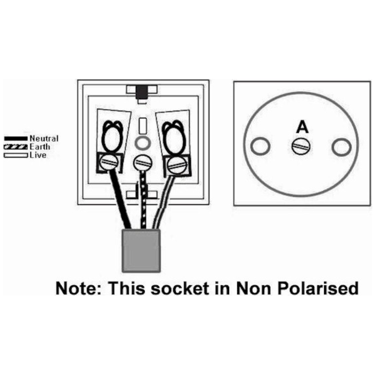 Hamilton Linea-Perlina CFX Richmond Bronze Frame/Richmond Bronze Plate ...