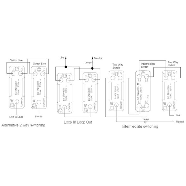 Hamilton GRID-IT 10AX 2 Way Switch Module with White Rocker and White ...