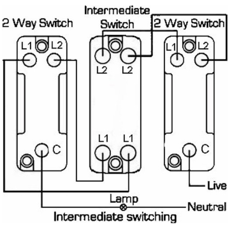 Hamilton GRID-IT 20AX Intermediate Switch Module with Satin Steel ...