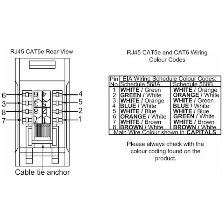 Hamilton Hartland G2 Black Nickel 2 Gang Unshielded RJ45 CAT 5E Socket ...