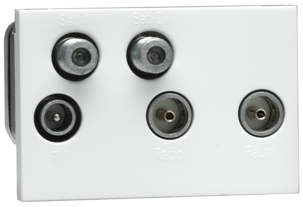 Varilight DataGrid White Satx2/TV/Screened Return/FM +DAB Socket Module ...