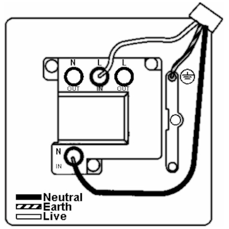 Hamilton Metalclad Red 13A Douple Pole Fused Key Switch and Neon with ...