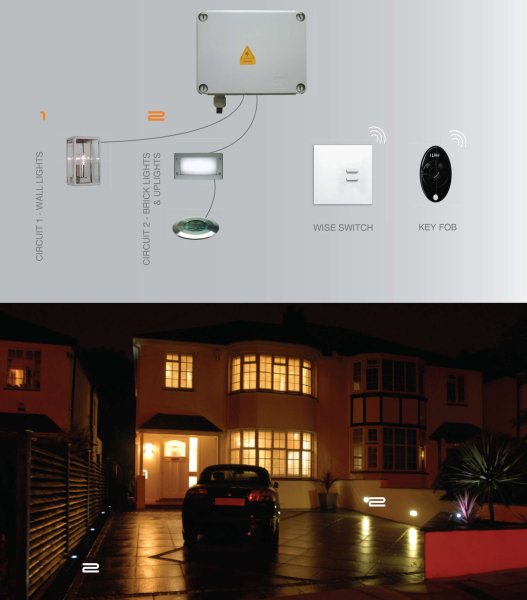 Wise Controls Wise Box 2 Channel 2x1000W Kit with Key Fob and Keypad | UKES