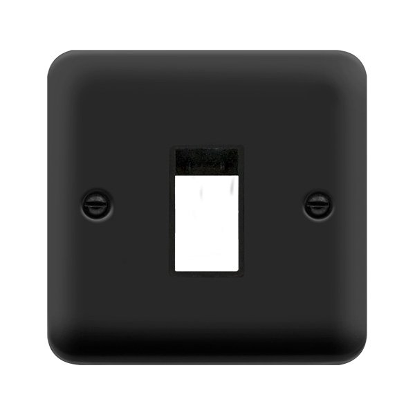 Click Deco Plus Matt Black 1 Gang 1 Aperture Unfurnished MiniGrid Plate ...