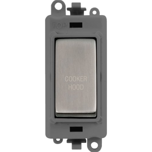 Click GridPro Stainless Steel 20AX Double Pole Cooker Hood Switch ...