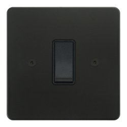 Focus SB Ambassador Matt Black at UKES