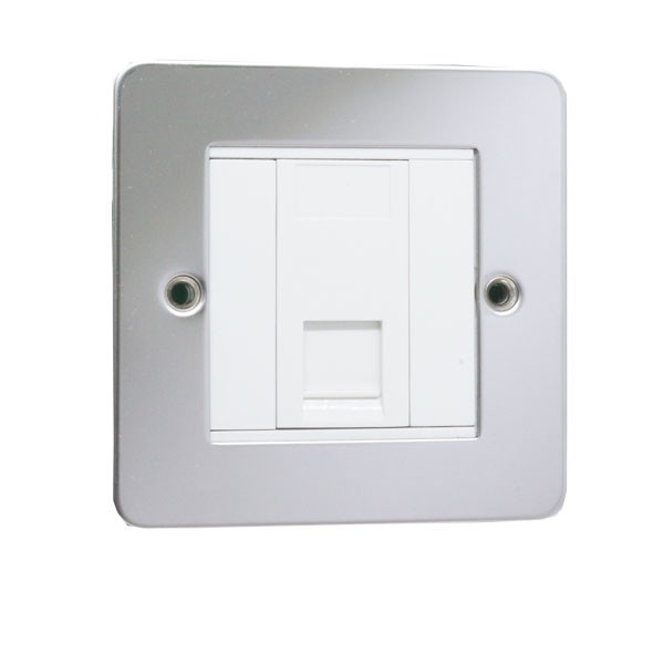 Eurolite Enhance Flat Plate Data Socket, White Insert (EFPSSRJ45-W) | UKES