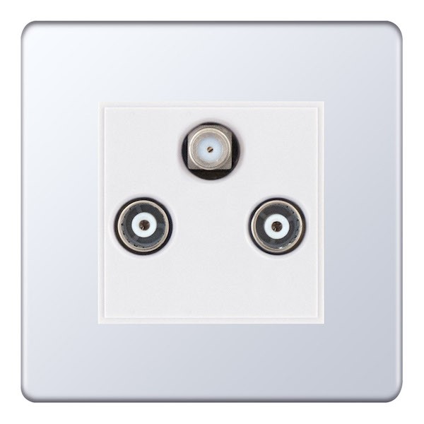 Selectric Screwless Triplex Sat/TV/FM Socket (5MPLUS-337) at UKES