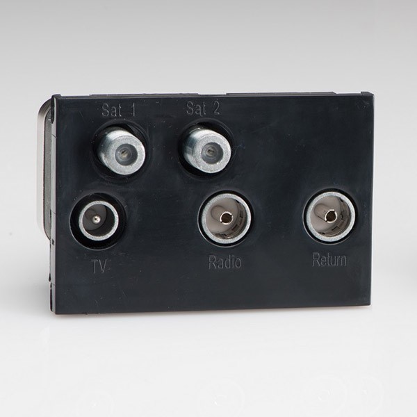 Varilight Satx2/TV/Screened Return/FM +DAB Socket Module (Z2G5XB) | UKES