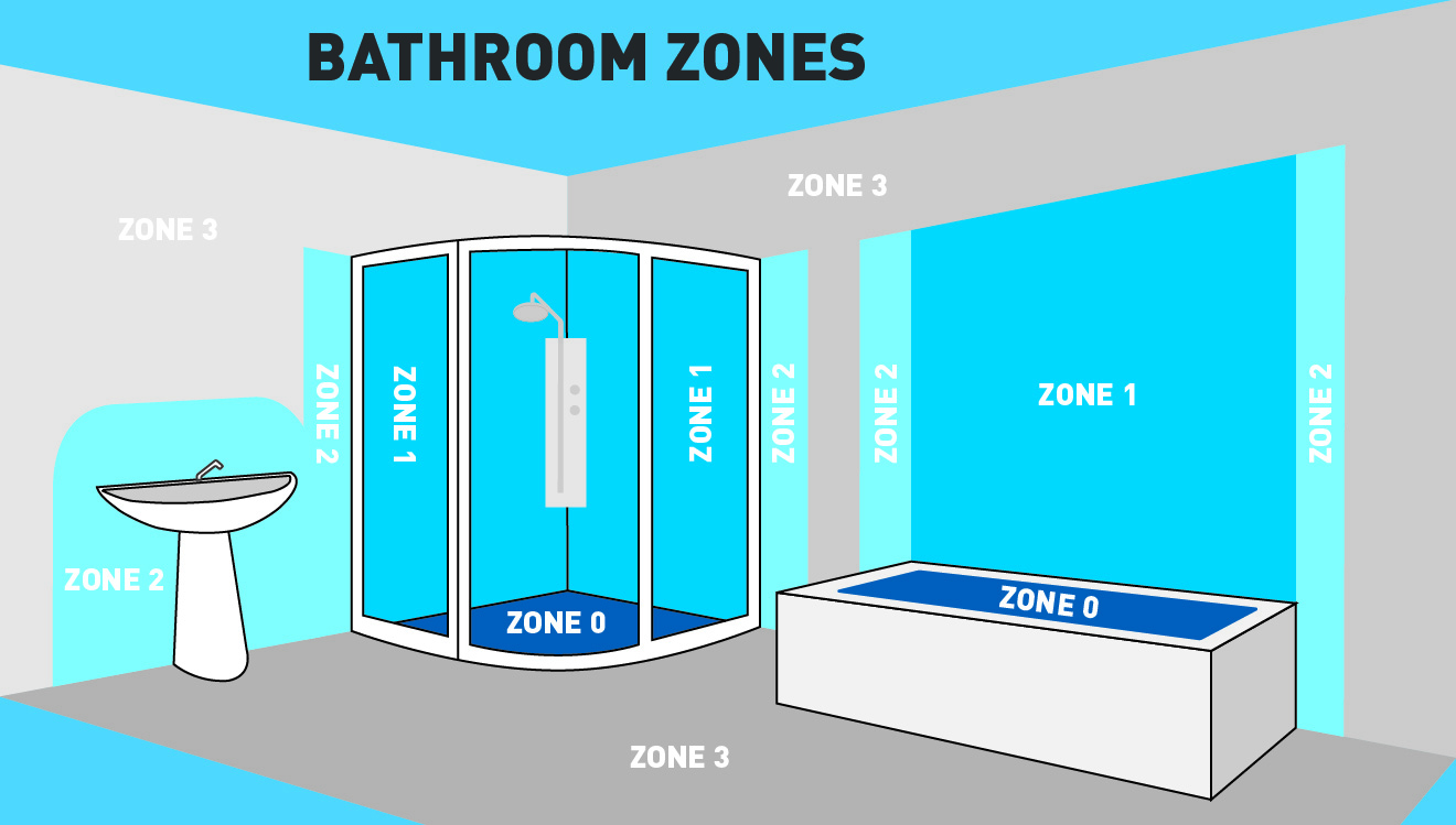 Knightsbridge Metal Clad Silver/Grey 13A Unswitched Fused Spur with ...