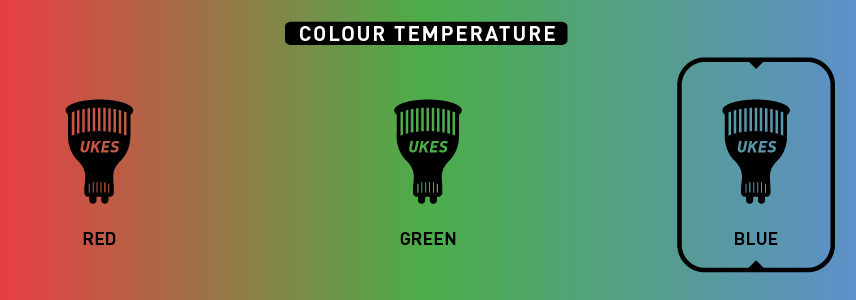 Collingwood Lighting UL030 BL 7W Blue LED Universal Light | UKES